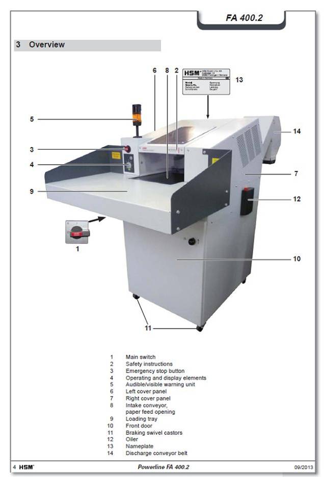 HSM FA400.2 Shredder Complete Electrical Main Control Box Assembly